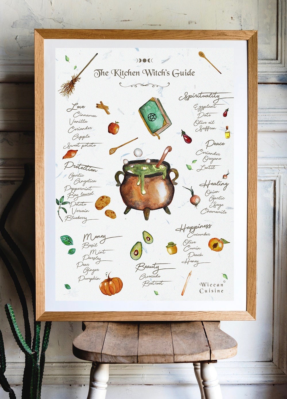 Kitchen Witch Kitchen Witchery Witchy Decor Pagan Decor - Etsy