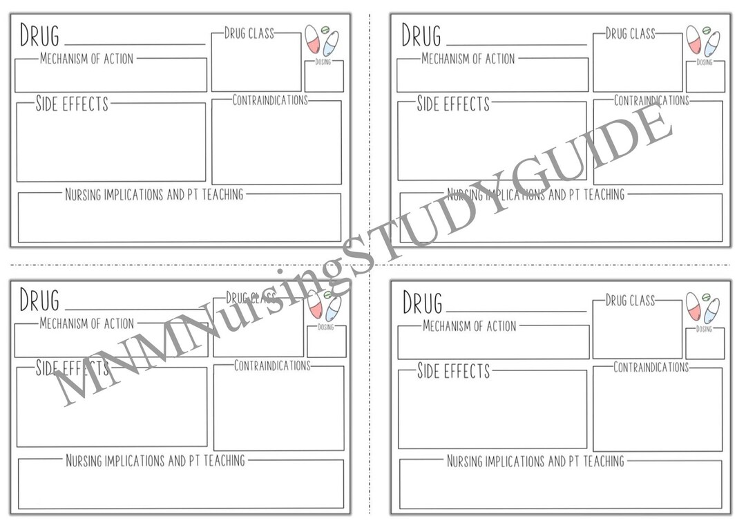 Pharmacology NOTECARDS Template - Etsy