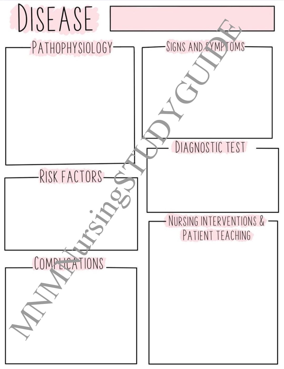 Disease / Patho Nursing Notes Template - Etsy
