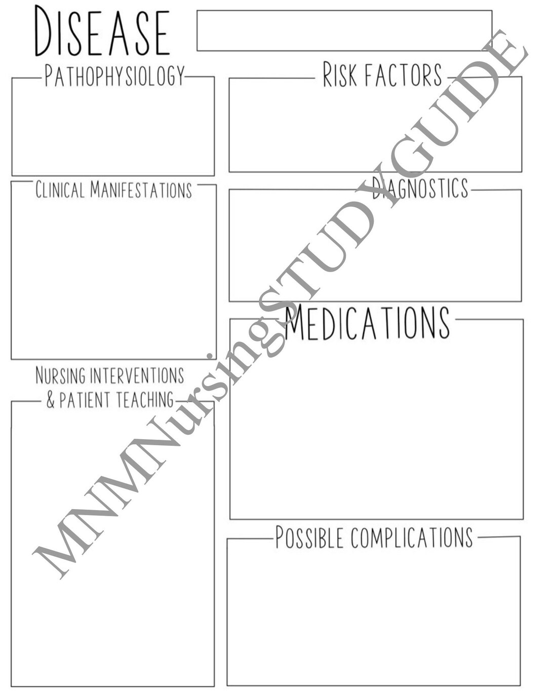 Pathophysiology/ Disease Template - Etsy