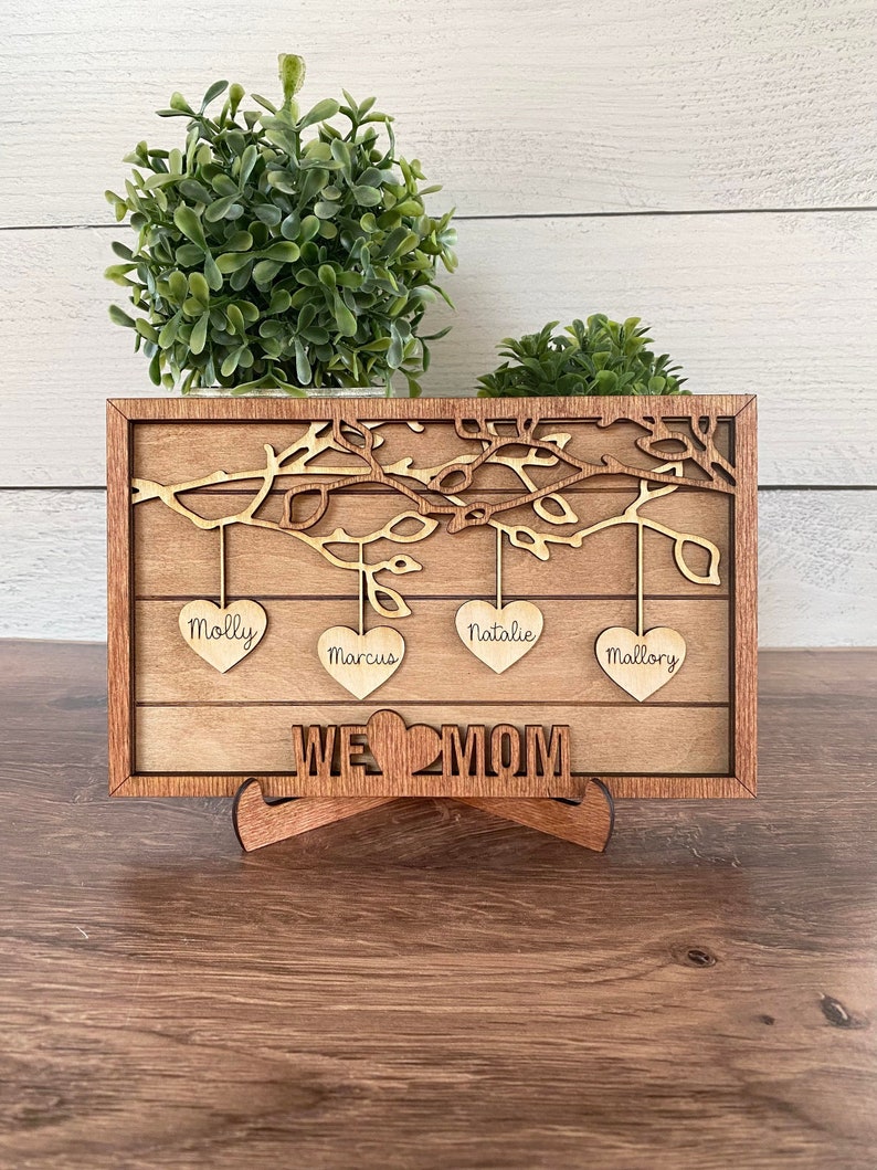 Personalized Family Gift Custom Christmas Gift Custom Name - Etsy