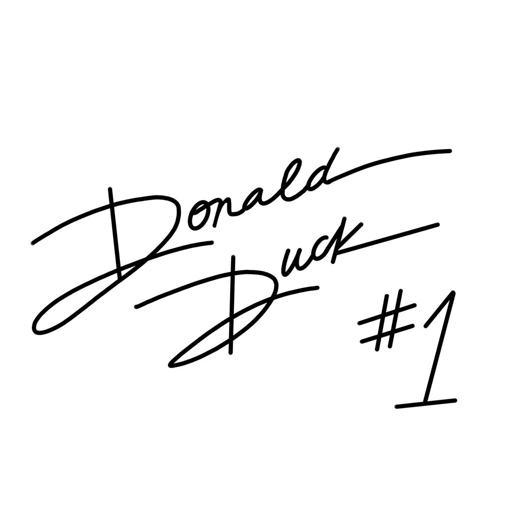 Signature, Handwriting Autograph, Donald Daisy Duck, Minnie Mickey ...
