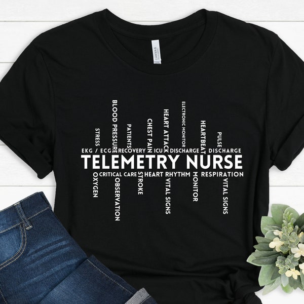Telemetry - Etsy