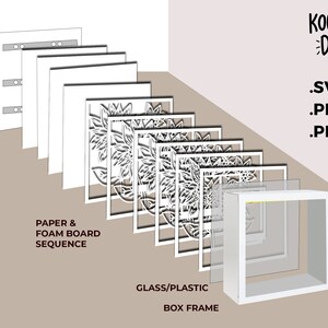 3D Sunflower Shadow Box SVG for Cricut, Silhouette, Floral Layered ...