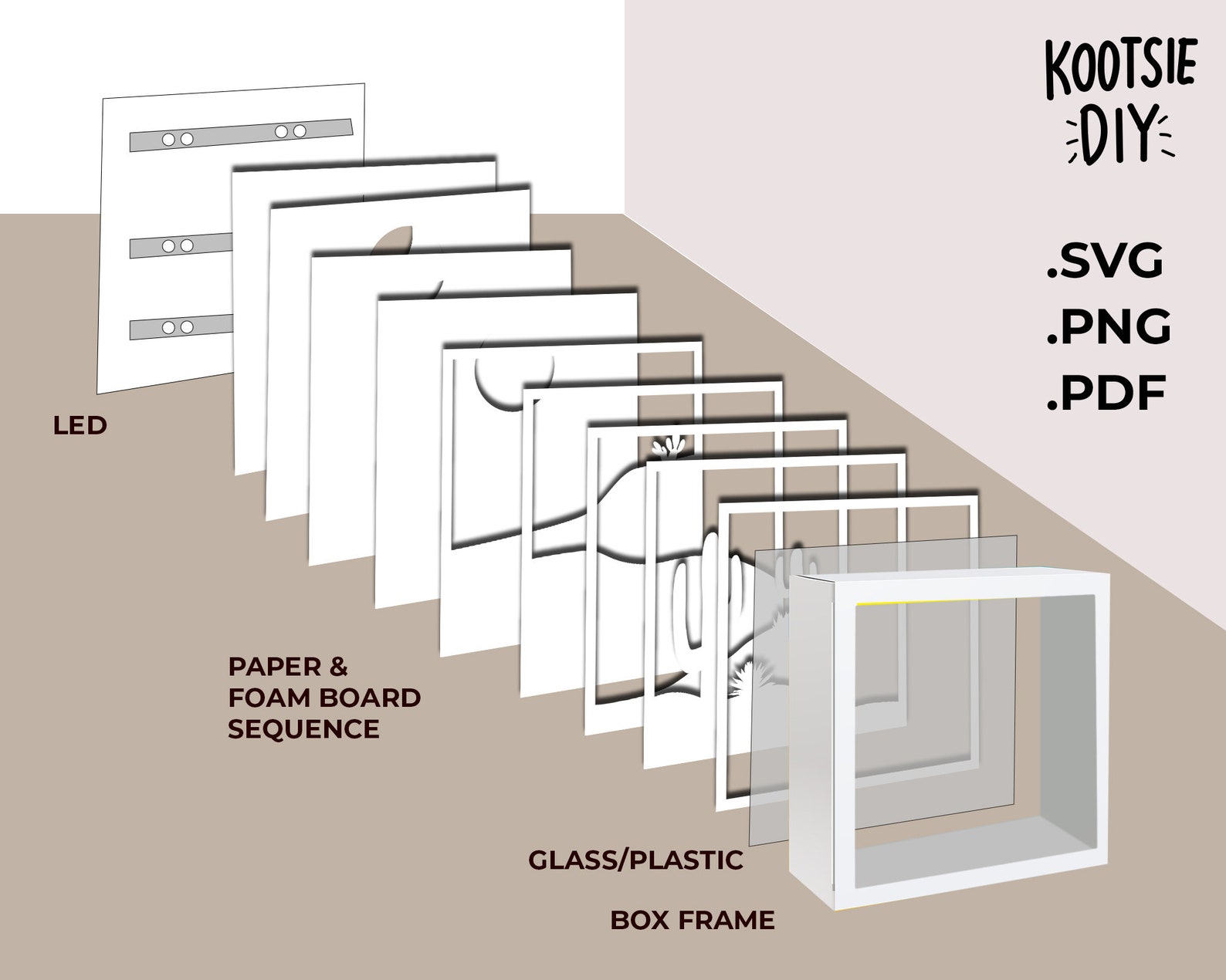 3D Cactus Shadow Box SVG for Cricut Silhouette Desert 3d - Etsy