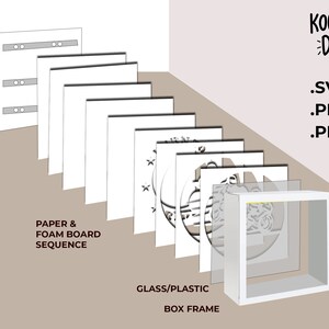 3D Motorcycle Shadow Box SVG for Cricut, Silhouette, Dirt Bike 3d ...