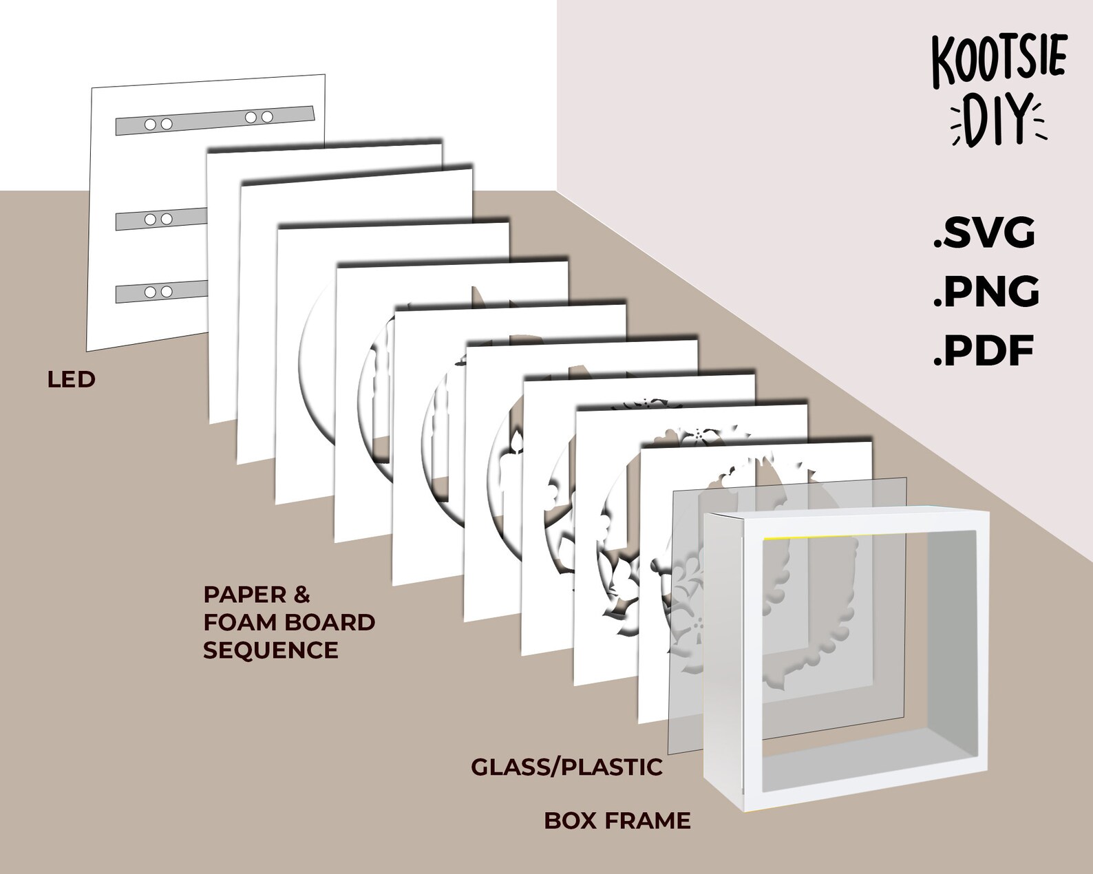 Advent Wreath Shadowbox Template for Cricut Lightbox - Etsy