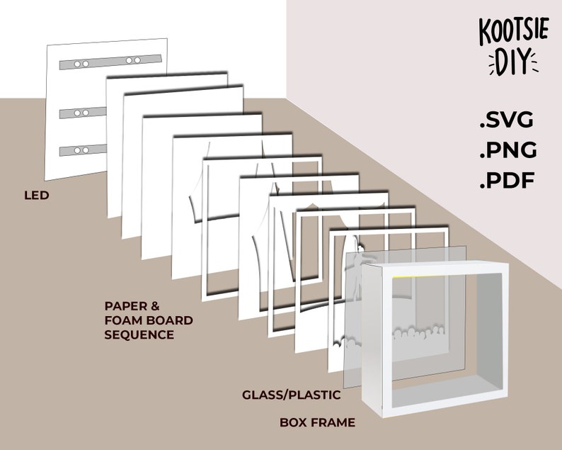 3D Ballerina Shadow Box SVG for Cricut, Silhouette, Ballet 3d Layered ...