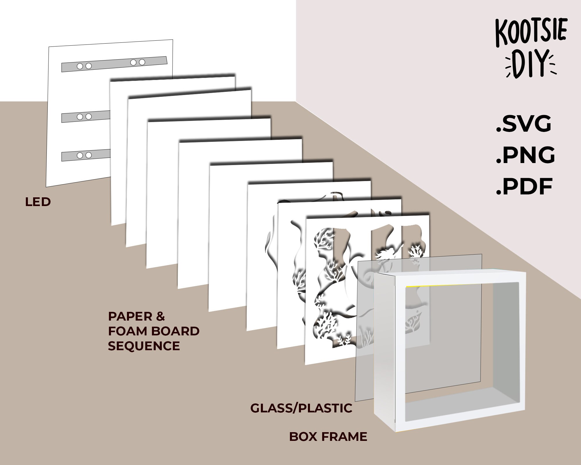 Whale Shadow Box SVG for Cricut Silhouette Underwater 3d - Etsy