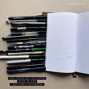 Traveler's Notebook Regular/standard Size Planner Insert Refill ...