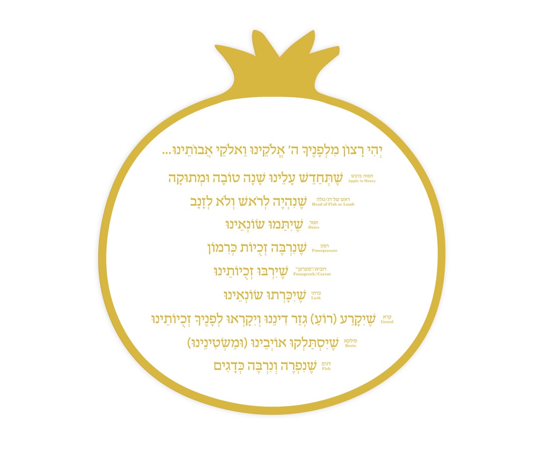 Pomegranate Rosh Hashanah Simanim Card, Gold or Silver Lucite - Etsy UK
