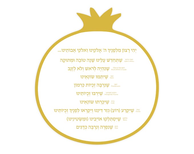 Simanim Card, Rosh Hashanah Simanim Card, Gold or Silver - Etsy