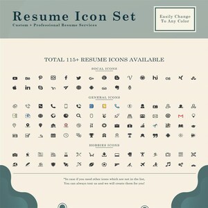 Resume Template | Modern CV Design | Editable Resume Templates ...