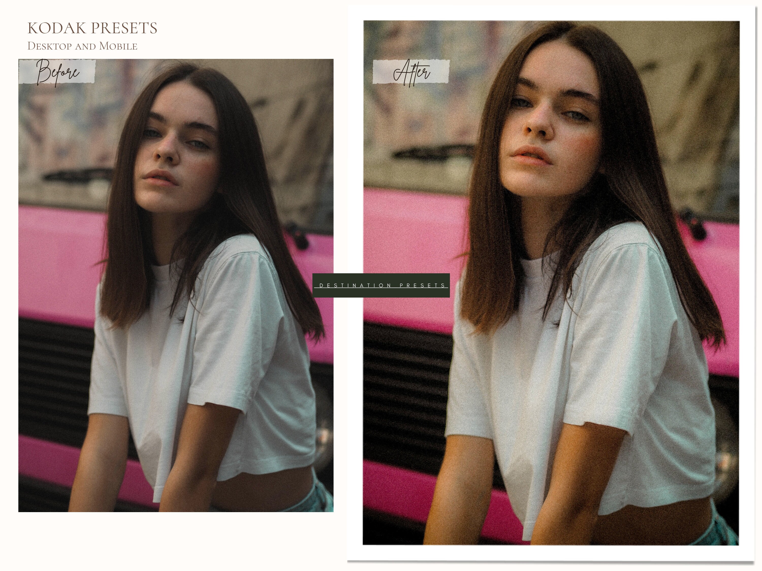 15 KODAK FILM Lightroom Mobile & Desktop Presets, Film Influencer ...