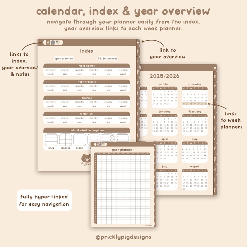 Dark Academia: Phantom Library Digital Planner 2025/2026 Midyear for ...