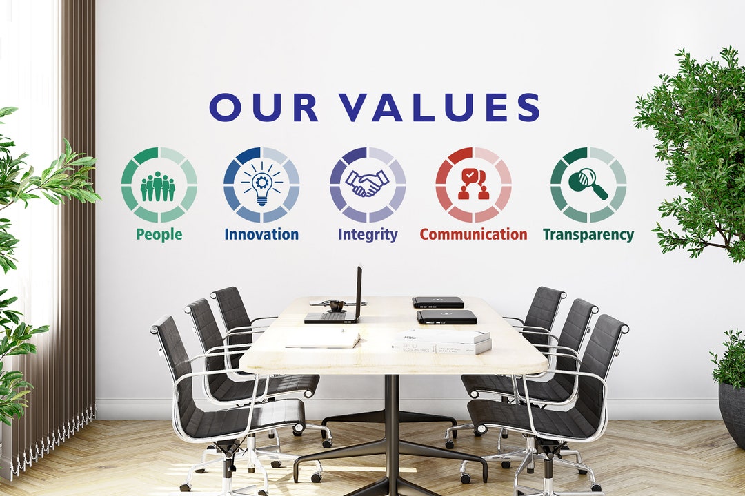 Our Values Wall Decal, Office Wall Decal, Office Wall Decor, People ...