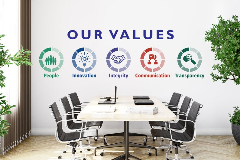 Our Values – Corporate Culture Wall Decal | Peel & Stick 547EZ - Etsy