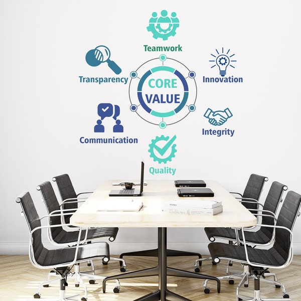 Innovation Wall Decal - Etsy