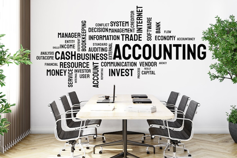 Finance Words – Accounting Office Wall Decal | Peel & Stick452ez - Etsy ...