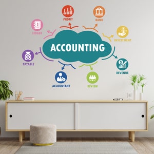 Accounting Wall Decal, Office Wall Decal, Accounting Department Office ...