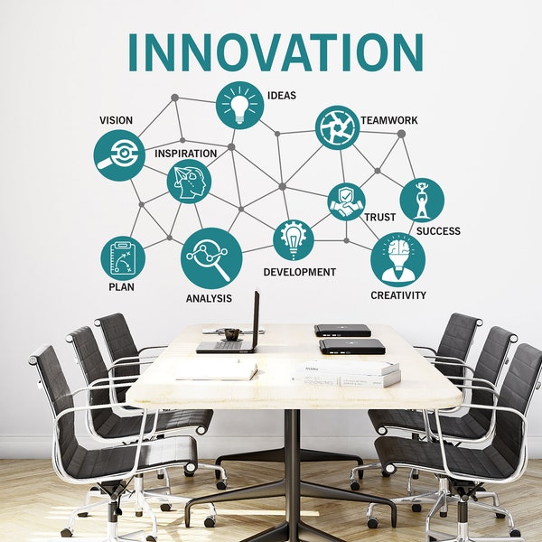 Innovation Wall Art - Etsy