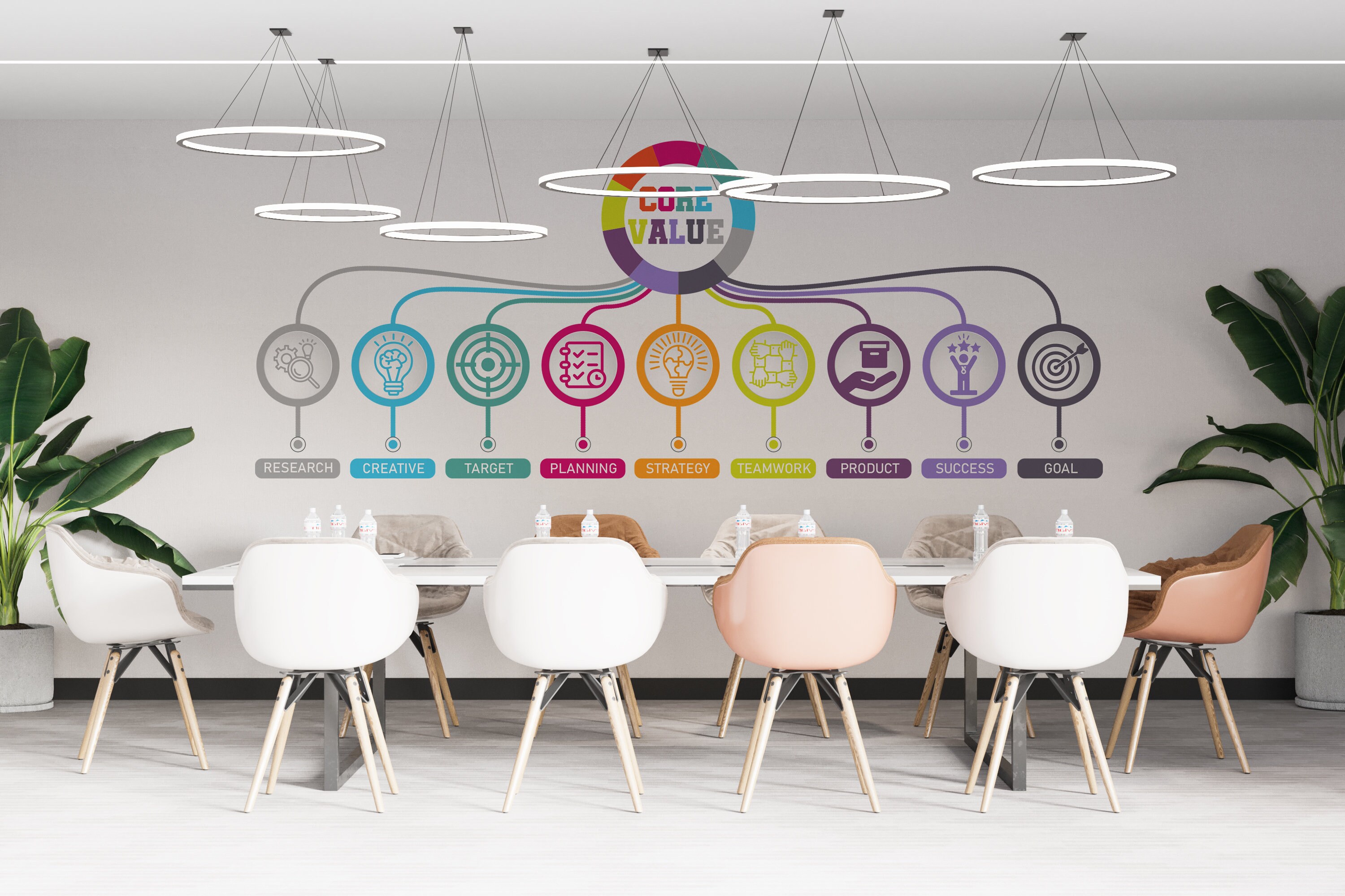 Core Values Wall Decal, Office Wall Decal, Office Wall Decor, People ...