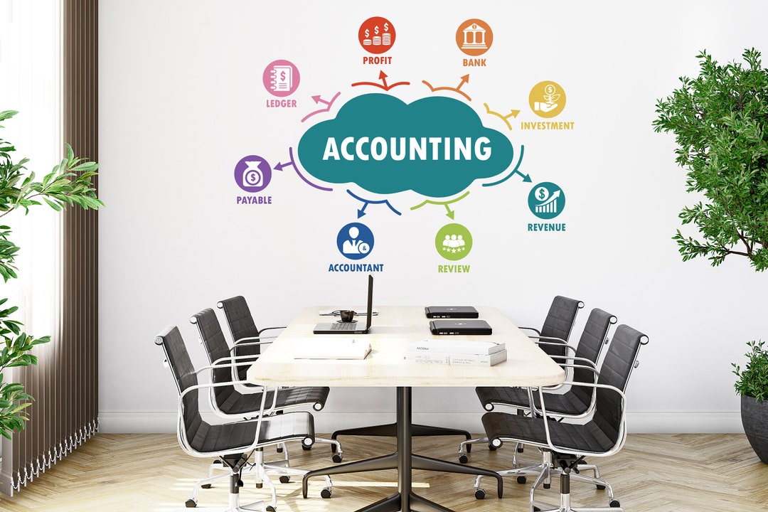 Accounting Hub – Finance Diagram Wall Decal | Peel & Stick 950EZ - Etsy