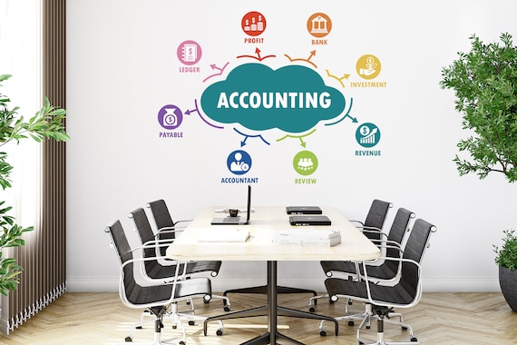 Accounting Wall Decal Office Wall Decal Accounting - Etsy