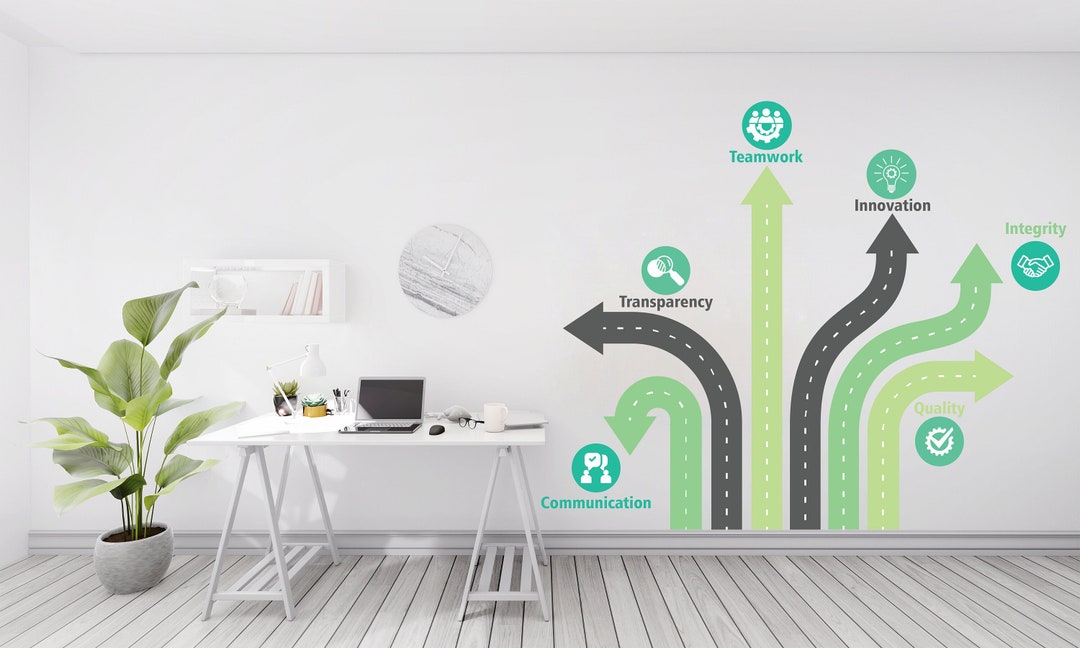 Roadmap Core Value Wall Decal, Office Wall Decal, Office Wall Decor ...
