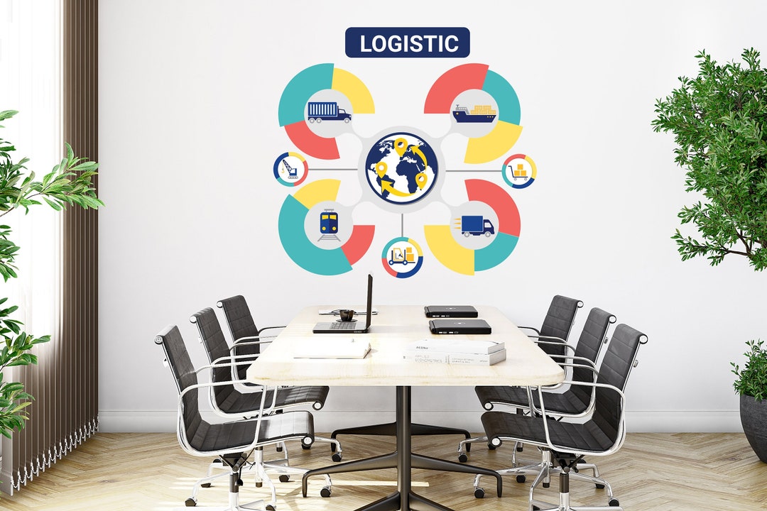 Logistics, Delivery, Management, Transport, Inventory, Packaging ...