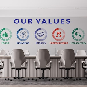 Our Values Wall Decal, Office Wall Decal, Office Wall Decor, People ...