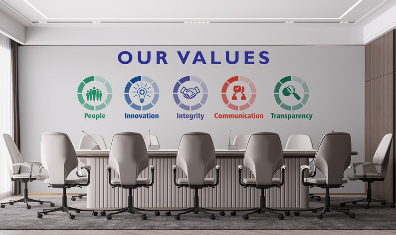 Our Values – Corporate Culture Wall Decal | Peel & Stick 547EZ - Etsy
