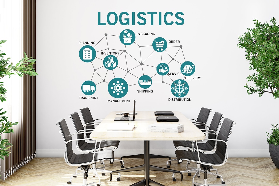 Logistics, Delivery, Management, Transport, Inventory, Packaging ...