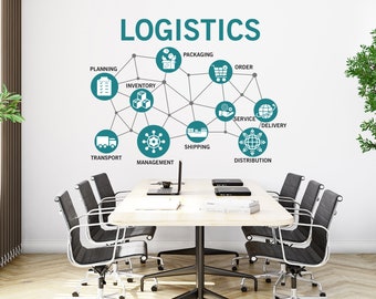 Logistics Wall Art - Etsy