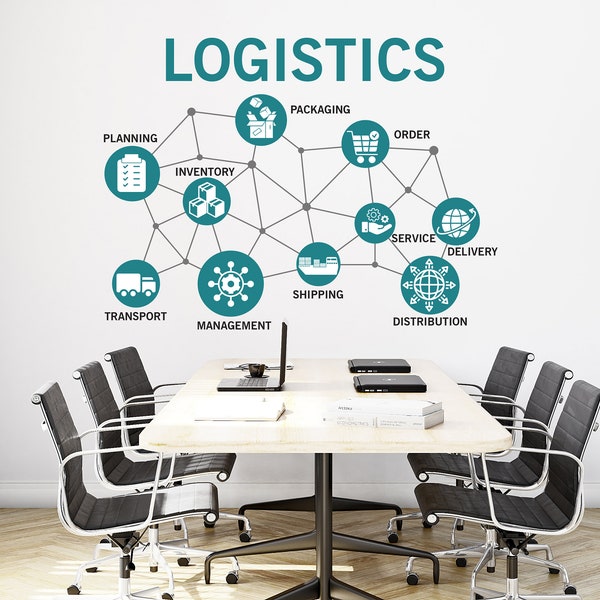 Logistics Wall Art - Etsy
