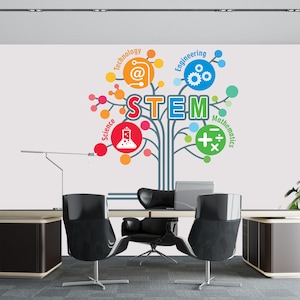 Technology Wall Decal Engineering Wall Decal Science Wall Decor ...