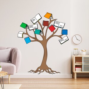 Books Wall Decal Reading Wall Decal Library Wall Decal Book Quote Wall ...