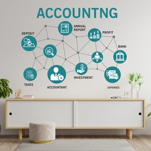 Accounting Wall Decal, Office Wall Decal, Office Wall Decor, Office ...