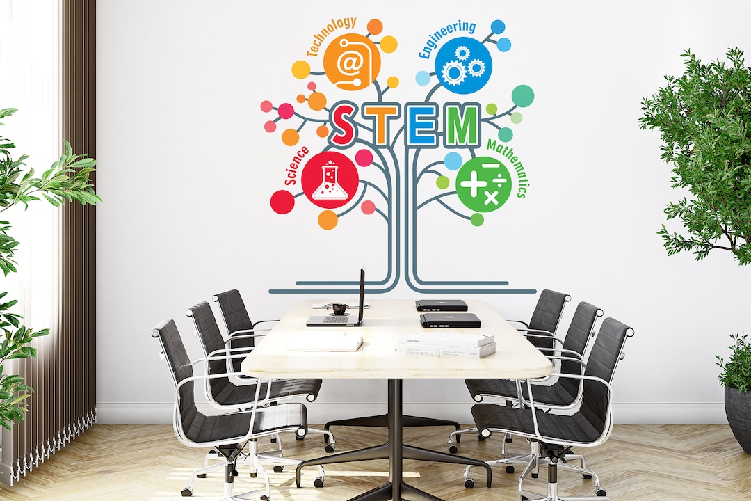 Technology Wall Decal Engineering Wall Decal Science Wall Decor ...