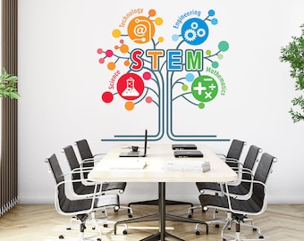 Steam Wall Decal Science Classroom Wall Decor Steam Sign Education ...