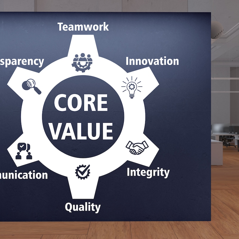 Core Values Wall Art - Etsy