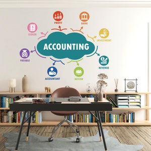 Accounting Wall Decal, Office Wall Decal, Accounting Department Office ...