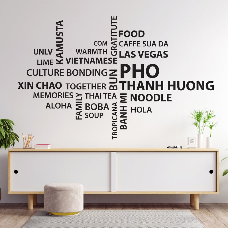 Asian Wall Decal - Etsy