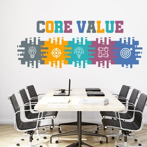 Core Values Wall Decal, Office Wall Decal, Office Wall Decor, People ...