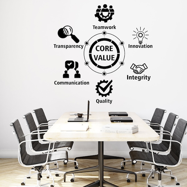 Core Values Wall Art - Etsy