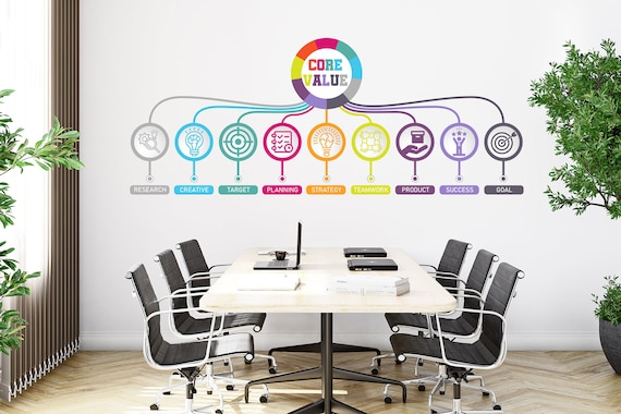Core Values Wall Decal Office Wall Decal Office Wall Decor - Etsy