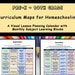 Curriculum Maps for Homeschooling - Pre-k-10th Visual Lesson Planning ...