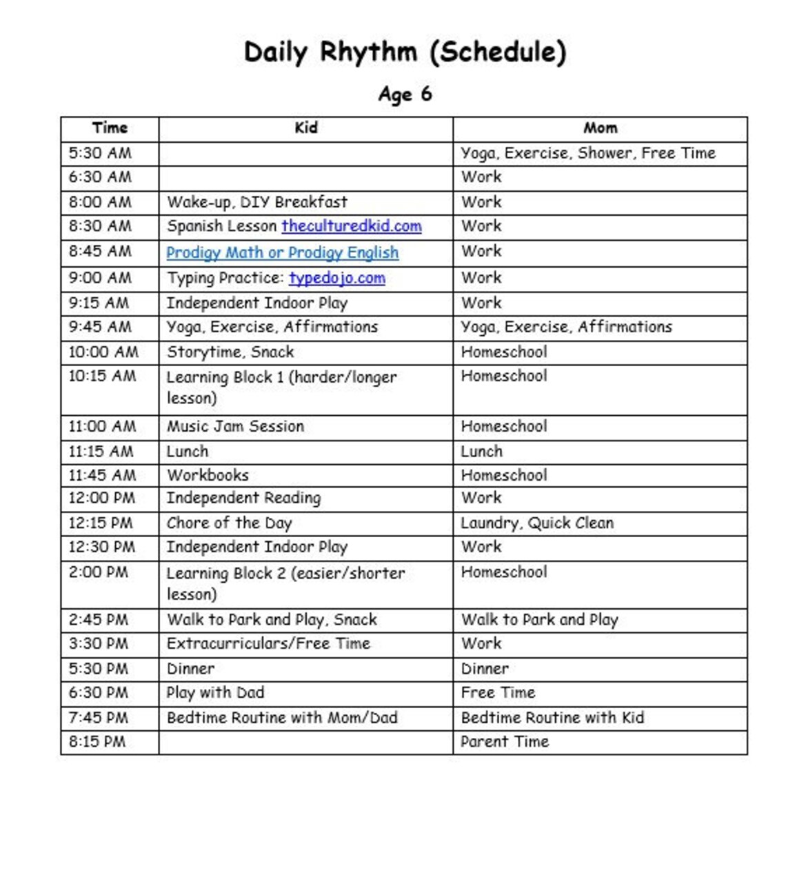 Curriculum Maps for Homeschooling - Pre-k-10th Visual Lesson Planning ...