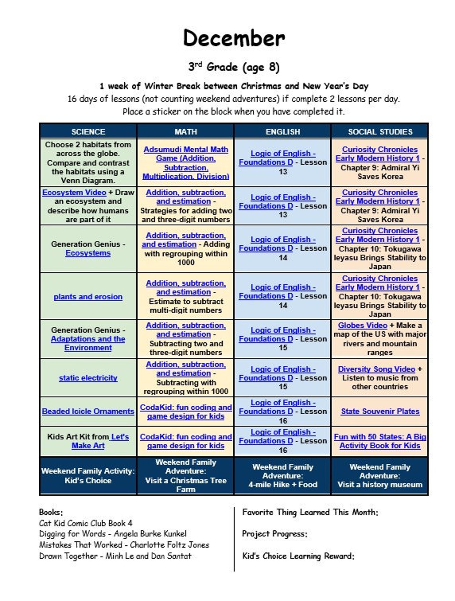 Curriculum Maps for Homeschooling - Pre-k-10th Visual Lesson Planning ...