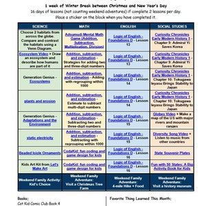 Curriculum Maps for Homeschooling Pre-k-10th Visual Lesson Planning ...